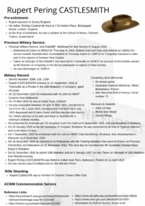 The Western Front Campaign - QRA