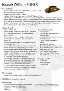 Gallipoli Campaign - QRA