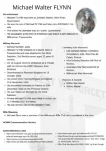 The Western Front Campaign - QRA