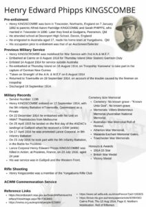 The Western Front Campaign - QRA