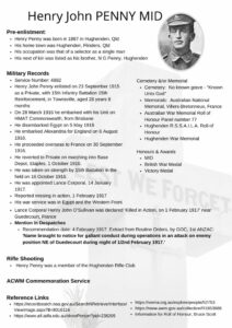 The Western Front Campaign - QRA