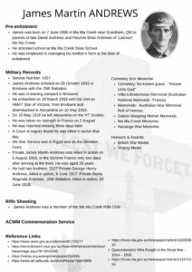 The Western Front Campaign - QRA