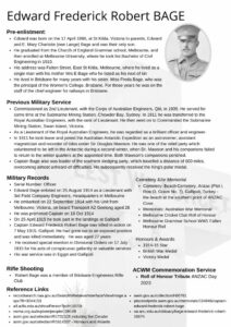 Gallipoli Campaign - QRA