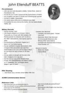 The Western Front Campaign - QRA