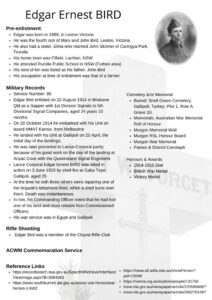 The Middle East Campaign - QRA